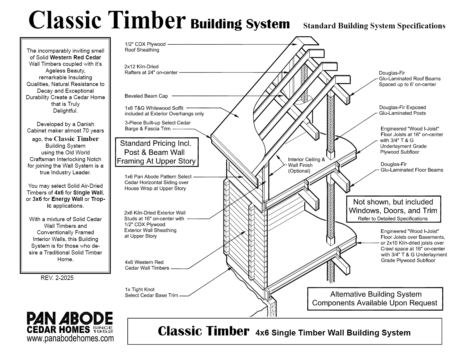 Pan Abode Cedar Homes | PAN ABODE Home & Cabin Kits | Classic Timber ...